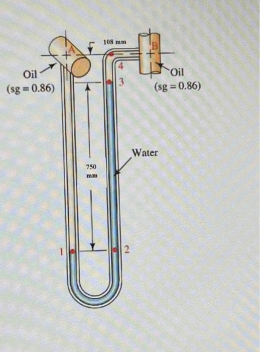 Solved the figure shows a differential manometer. Calculate | Chegg.com