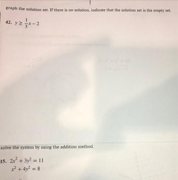 Solved graph the solution set. If there is no solution, | Chegg.com