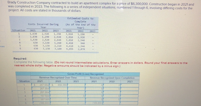 Solved Brady Construction Company contracted to build an | Chegg.com