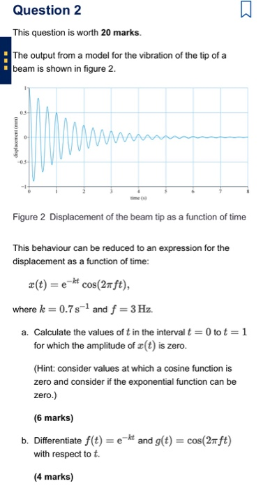 Solved Question 2 This question is worth 20 marks. The | Chegg.com