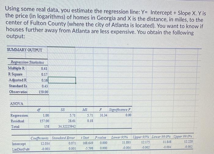 Solved Using some real data, you estimate the regression | Chegg.com