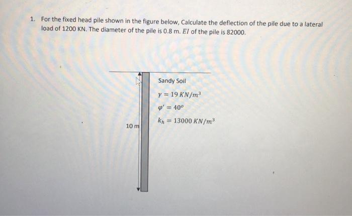Solved 1. For the fixed head pile shown in the figure below, | Chegg.com