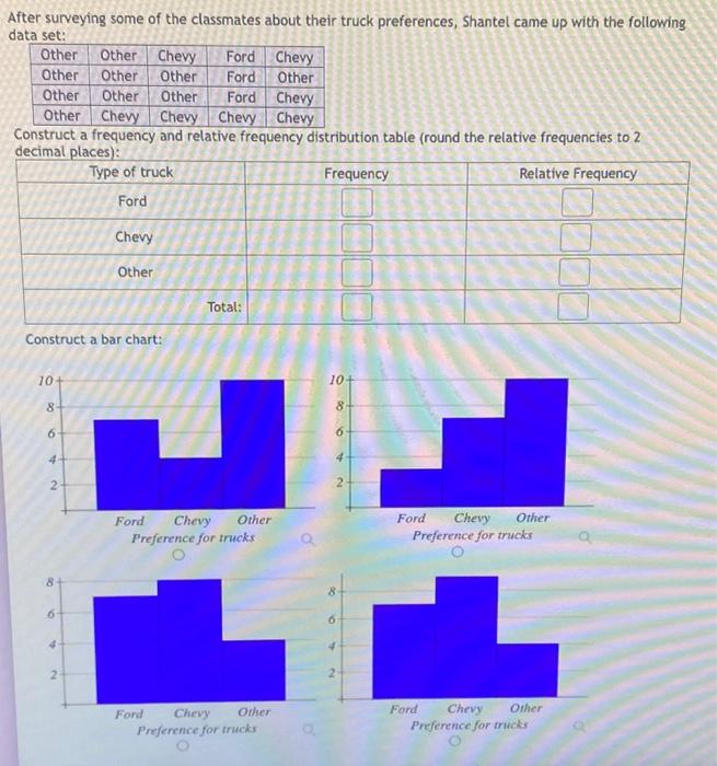 Solved Construct a bar chart: Construct a ple | Chegg.com