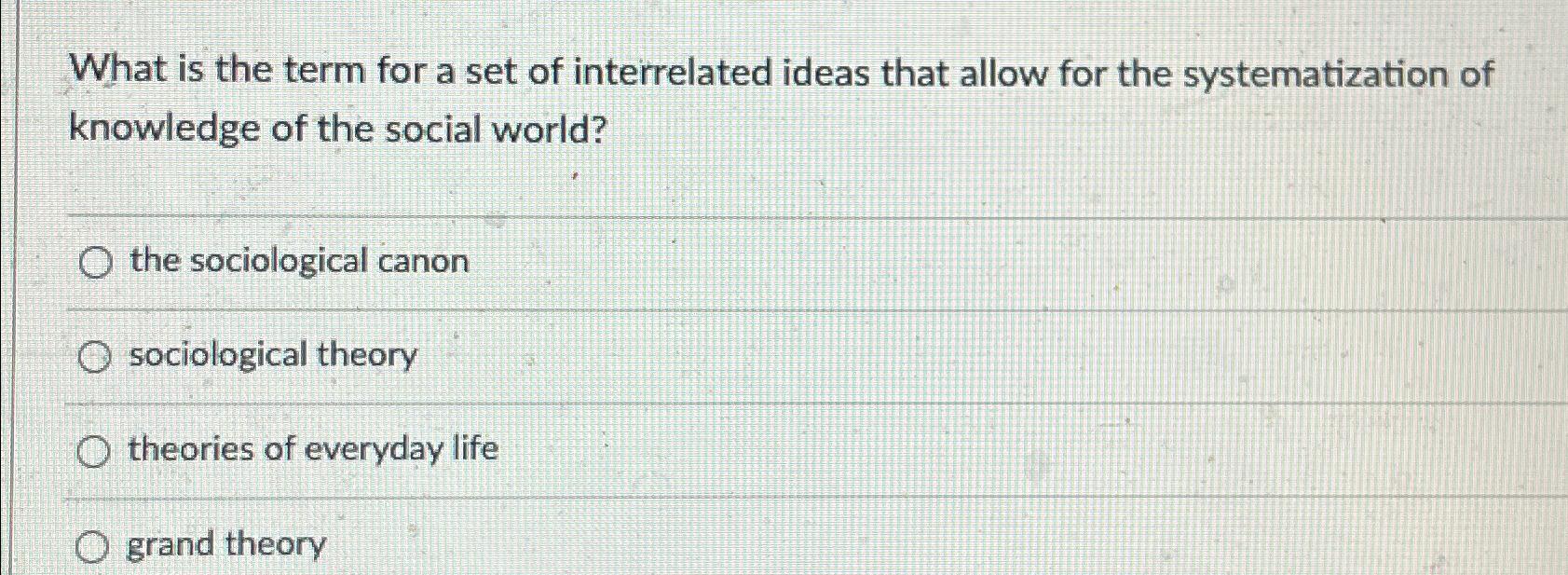 Solved What is the term for a set of interrelated ideas that | Chegg.com