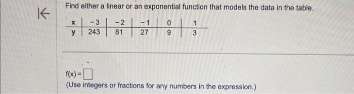 Solved Find either a linear or an exponential function that | Chegg.com