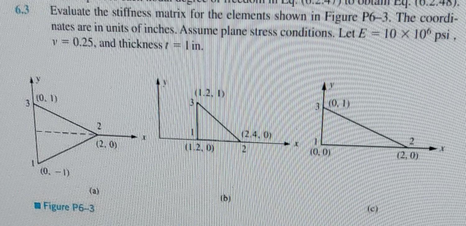 Solved 6.3 Evaluate the stiffness matrix for the elements | Chegg.com