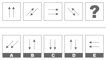 Solved Which choice completes the pattern? | Chegg.com
