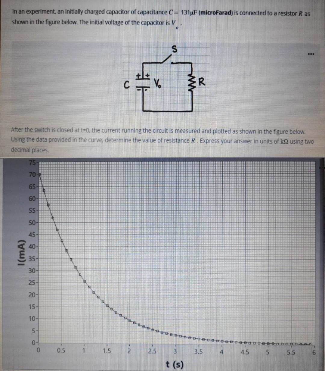 Solved In an experiment, an initially charged capacitor of | Chegg.com