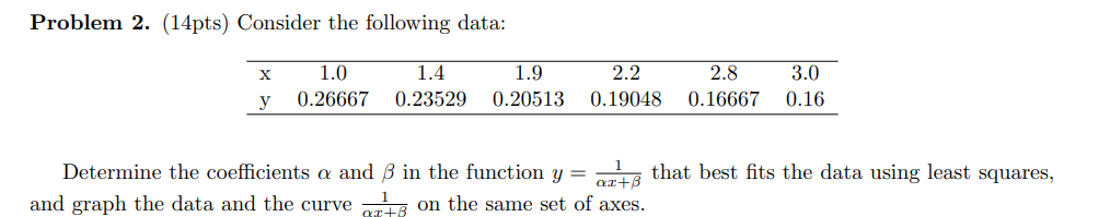 Solved Problem 2. (14pts) ﻿Consider the following | Chegg.com