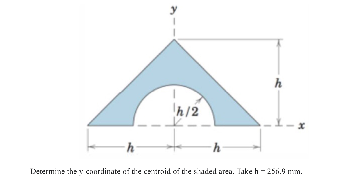 Solved Determine the y -coordinate of the centroid of the | Chegg.com