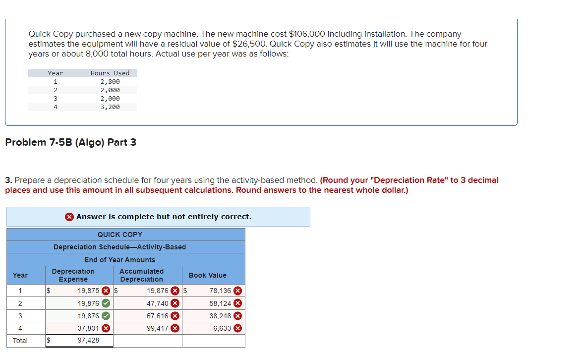Solved Quick Copy purchased a new copy machine. The new | Chegg.com
