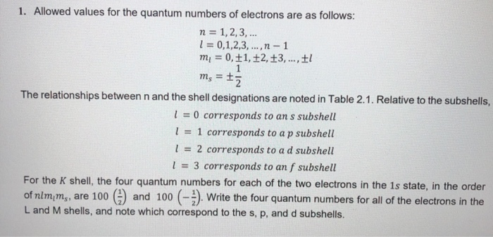 Solved 1. Allowed values for the quantum numbers of | Chegg.com