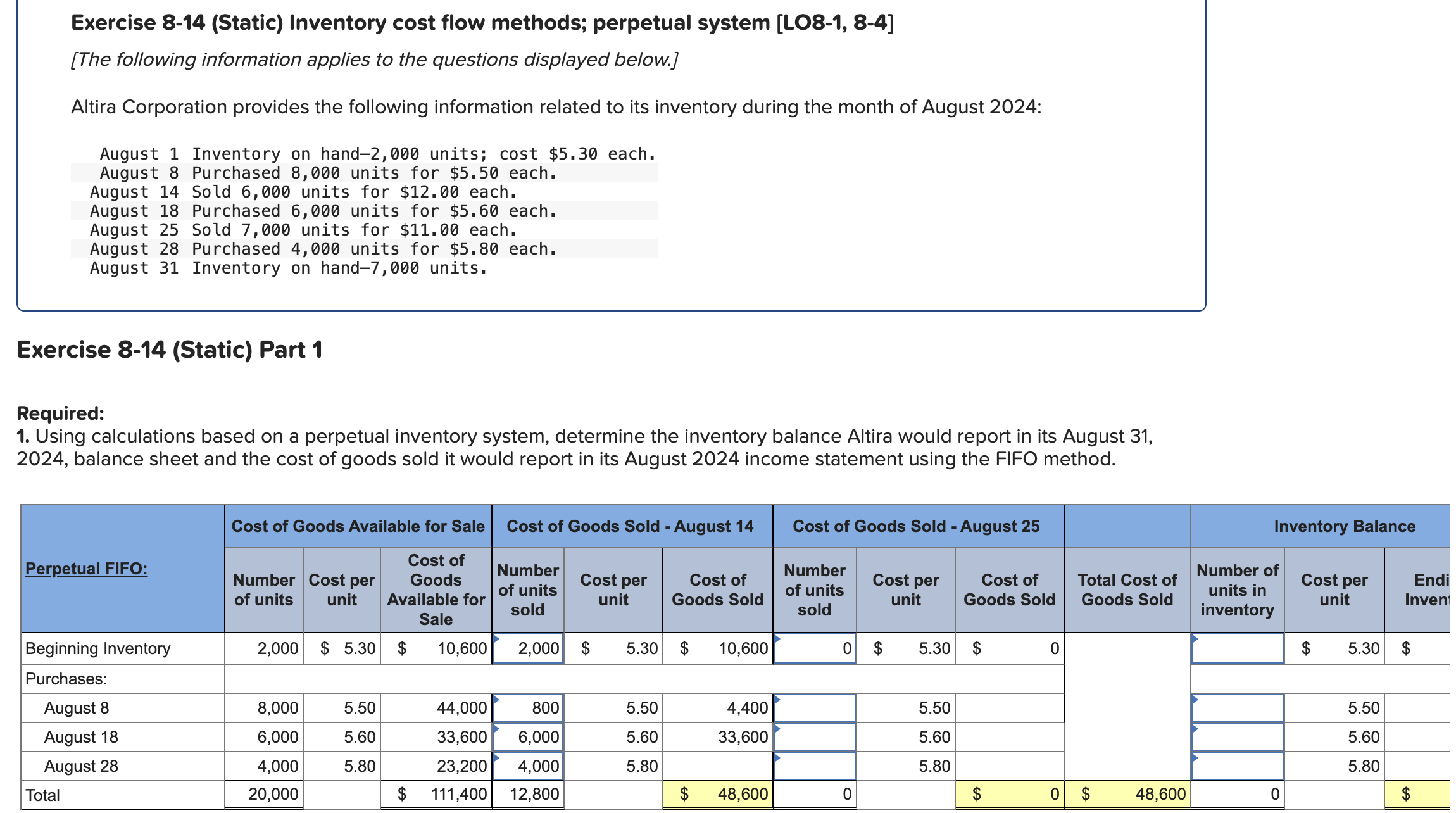 Solved Exercise 8-14 (Static) ﻿Inventory cost flow methods; | Chegg.com