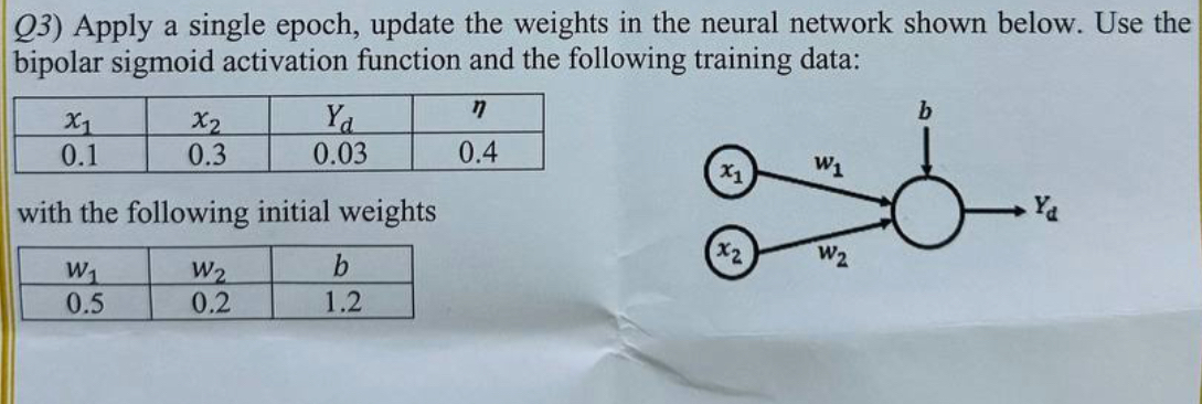 Solved Q3) ﻿Apply a single epoch, update the weights in the | Chegg.com