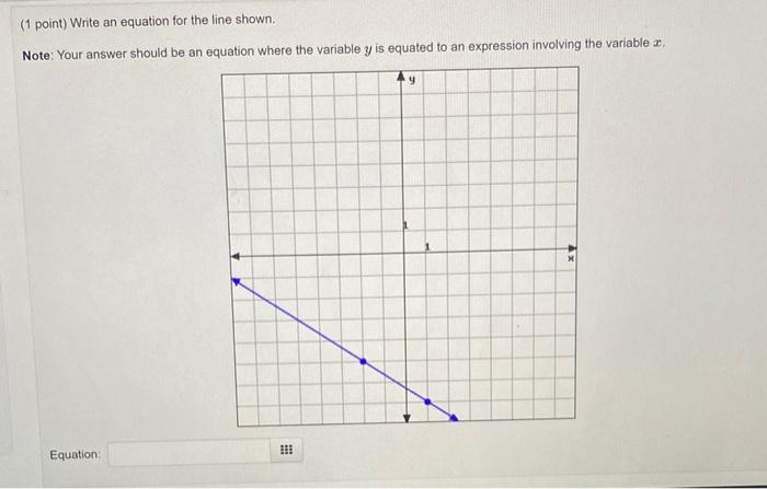 Solved (1 point) Write an equation for the line shown. Note: | Chegg.com