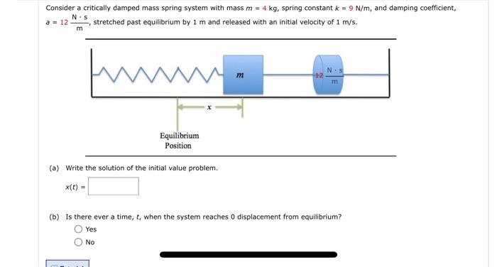 Solved Consider a critically damped mass spring system with | Chegg.com