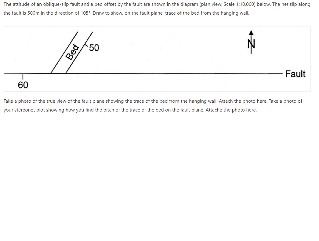 Solved The attitude of an oblique-slip fault and a bed | Chegg.com