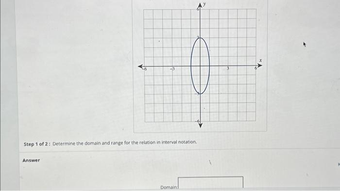 Solved Step 1 of 2: Determine the domain and range for the | Chegg.com