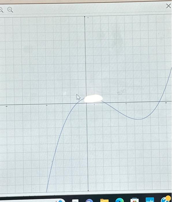 Solved f(x)=3x3−31x2+23x+77Find all zeros of f(x)=0 The | Chegg.com