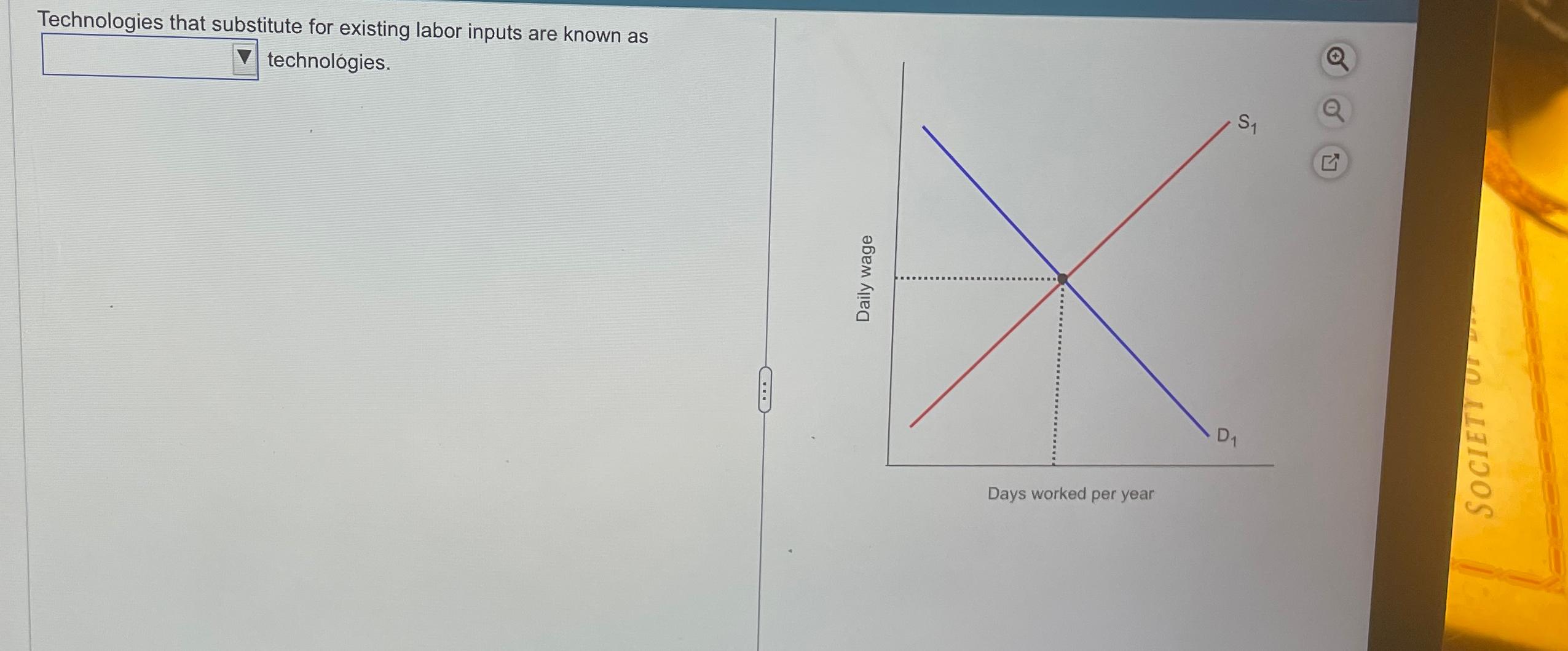 Solved Technologies that substitute for existing labor | Chegg.com