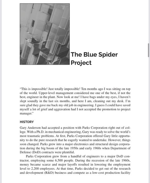 Solved The Blue Spider Project "This is impossible! Just | Chegg.com