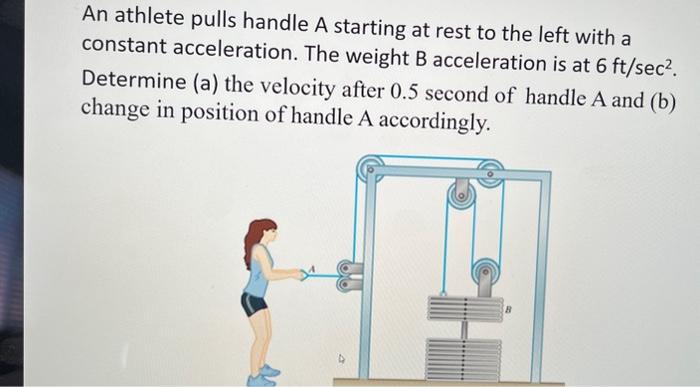 Solved An athlete pulls handle A starting at rest to the | Chegg.com