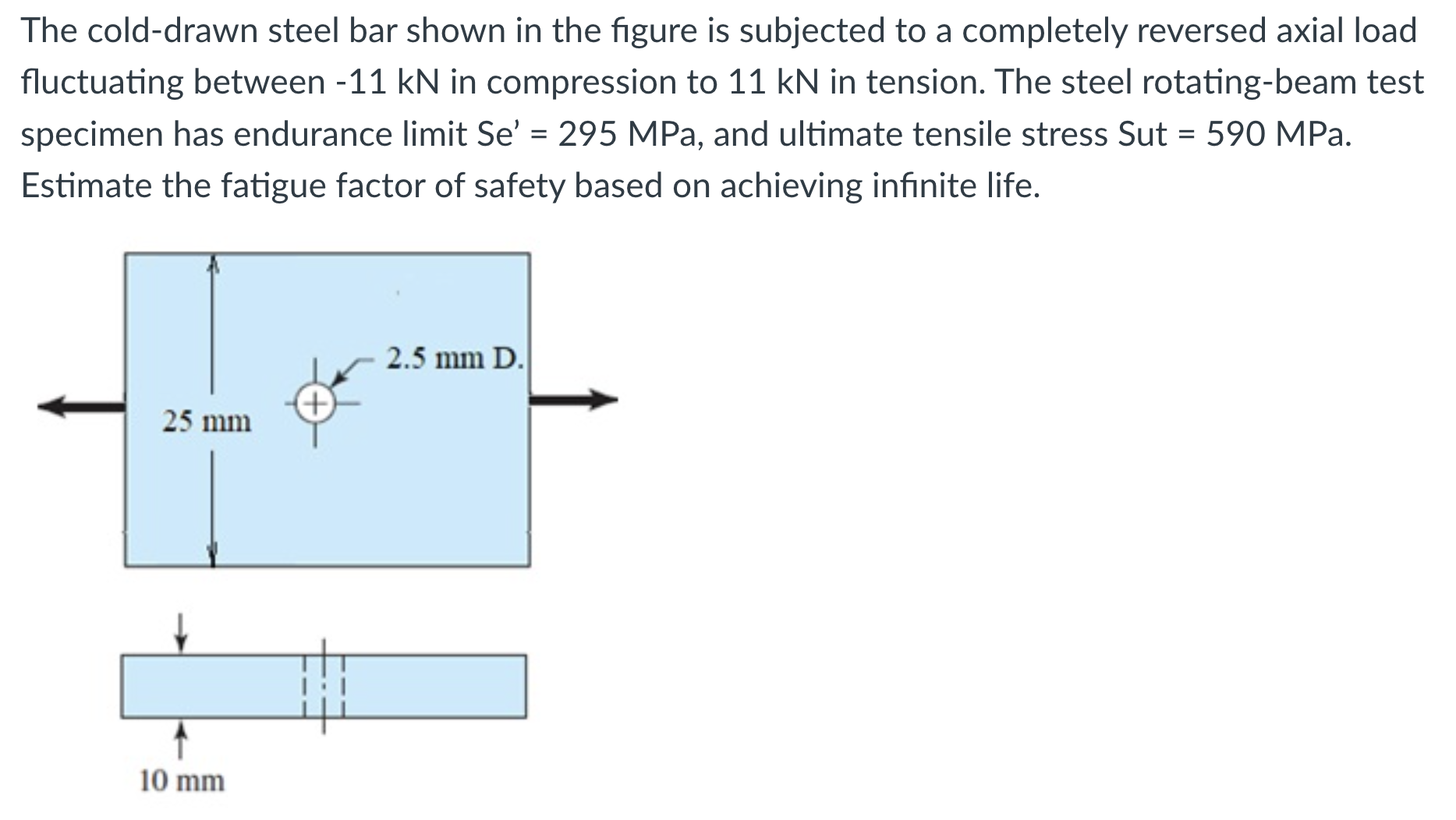 Solved The cold-drawn steel bar shown in the figure is | Chegg.com