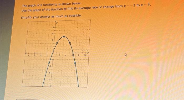 Solved The graph of a function g is shown below. Use the | Chegg.com