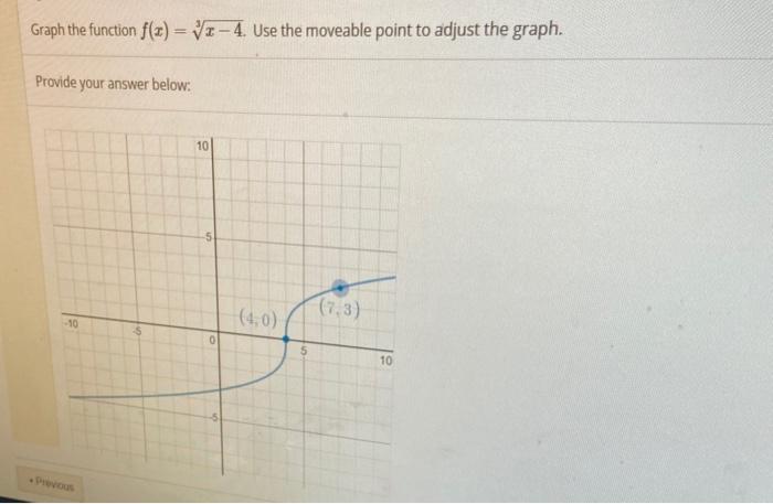 Solved Graph the function f(x) = V1 - 4. Use the moveable | Chegg.com