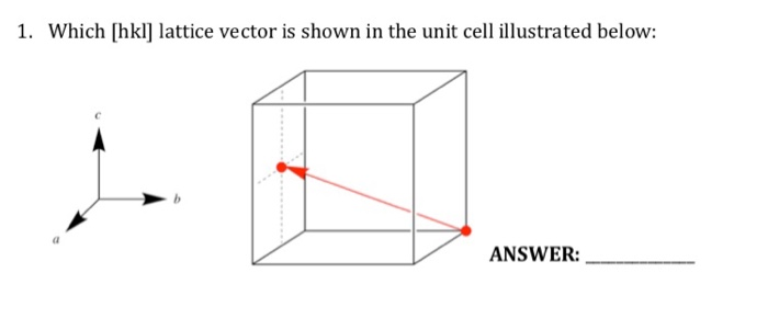 Solved 1. Which [hkl] lattice vector is shown in the unit | Chegg.com