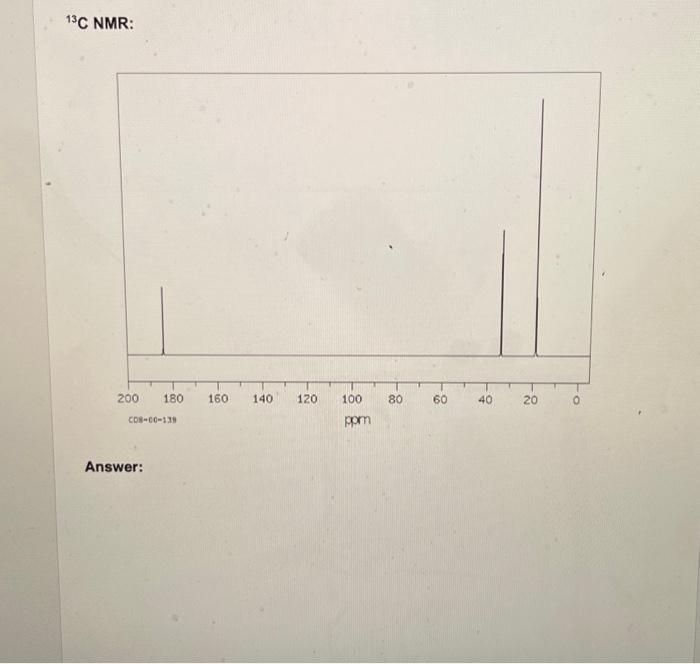 Solved 3. Propose chemical structure for the following | Chegg.com