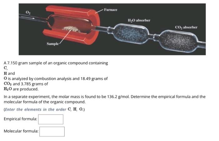 Solved A 7.150 gram sample of an organic compound containing | Chegg.com