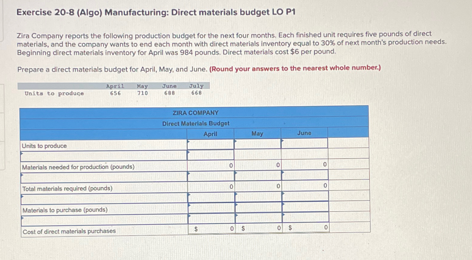 Solved Exercise 20-8 (Algo) ﻿Manufacturing: Direct materials | Chegg.com