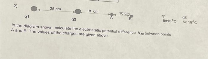 Solved In the diagram shown, calculate the electrostatic | Chegg.com