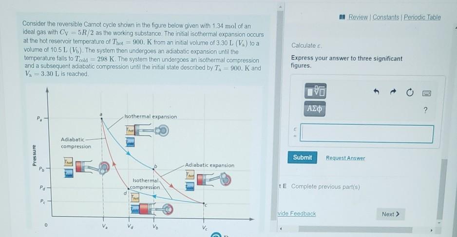 Review Constants Periodic Table Part B Consider the | Chegg.com