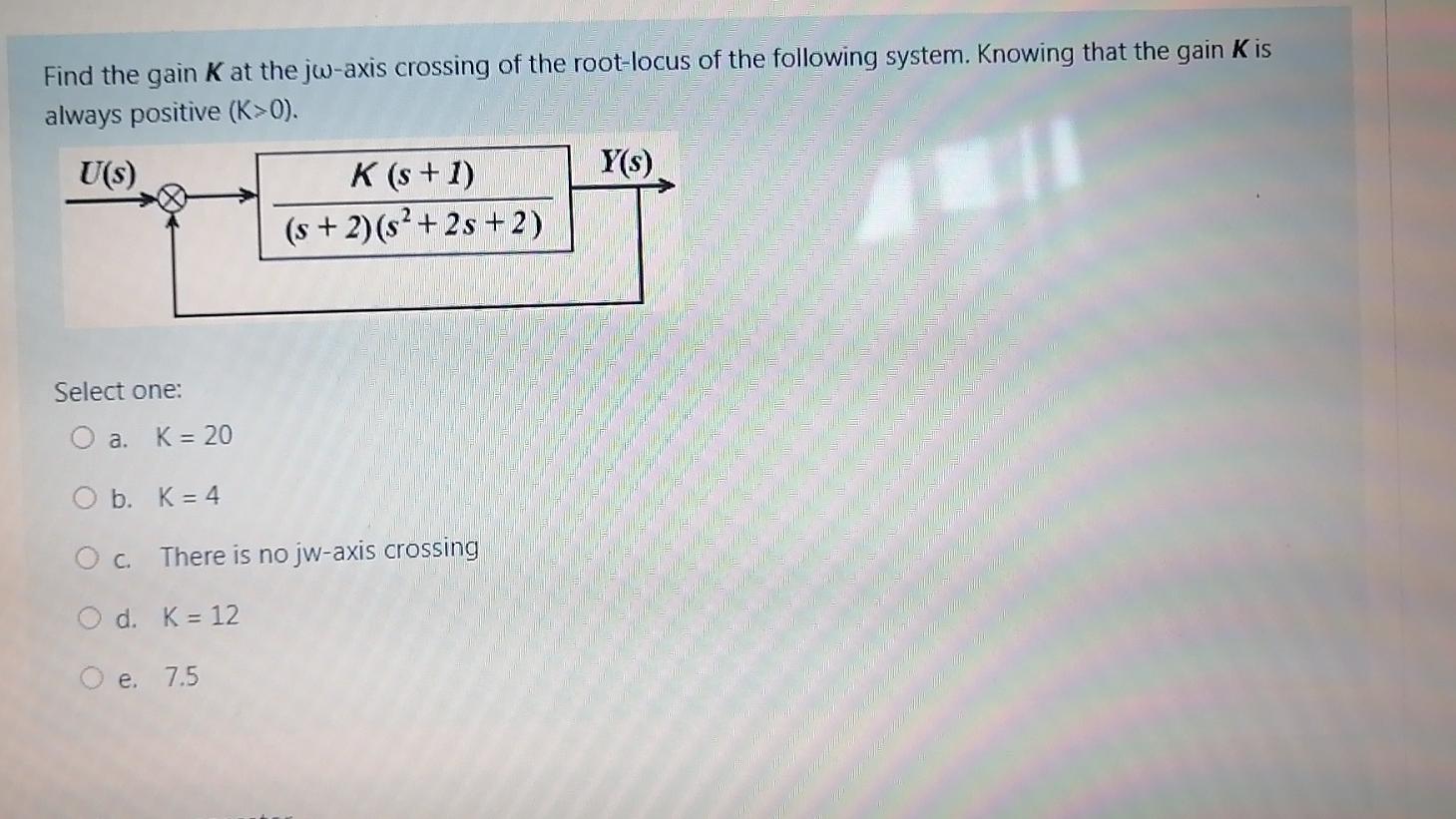 Solved Find the gain K at the jw-axis crossing of the | Chegg.com