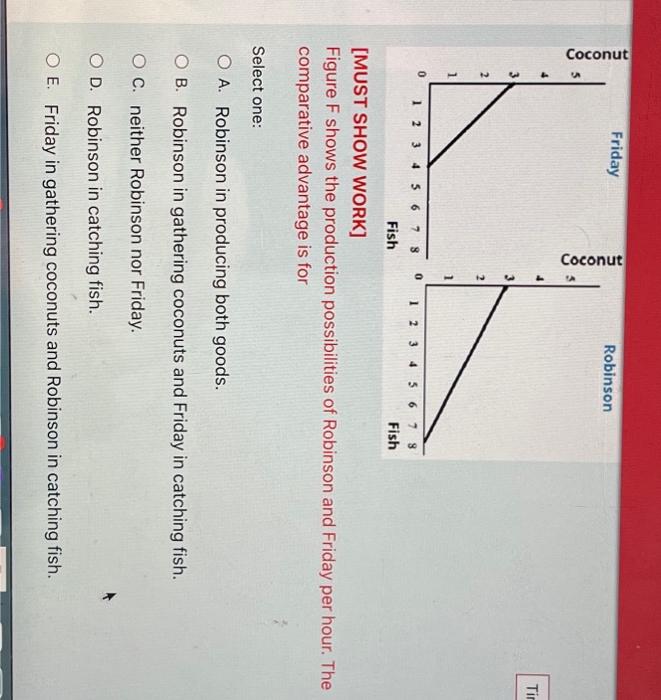 Solved Coconut | Chegg.com