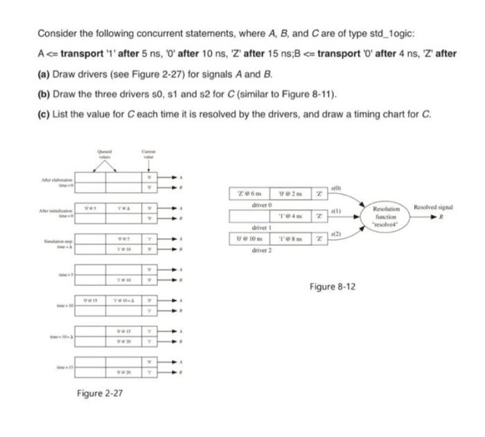Solved Consider the following concurrent statements, where | Chegg.com