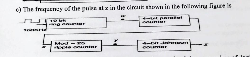 Solved c) The frequency of the pulse at z in the circuit | Chegg.com