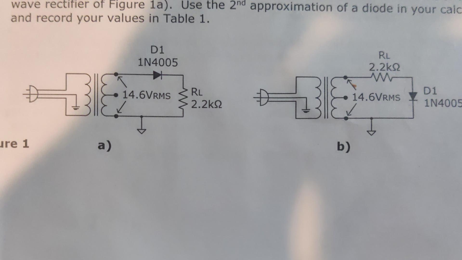 Solved wave rectifier of Figure 1a). Use the 2nd | Chegg.com