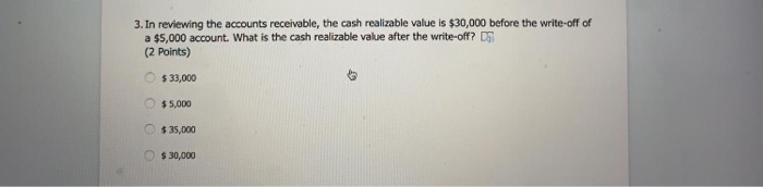 Solved 3. In reviewing the accounts receivable, the cash | Chegg.com