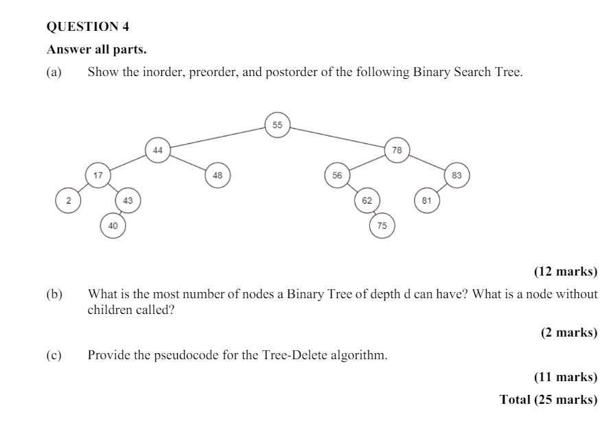 Solved QUESTION 4Answer all parts.(a) ﻿Show the inorder, | Chegg.com