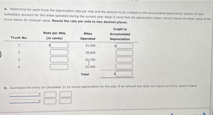Solved Depreciation by Units-of-activity Method Prior to | Chegg.com