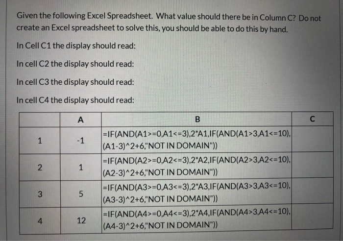 Solved Given the following Excel Spreadsheet. What value | Chegg.com