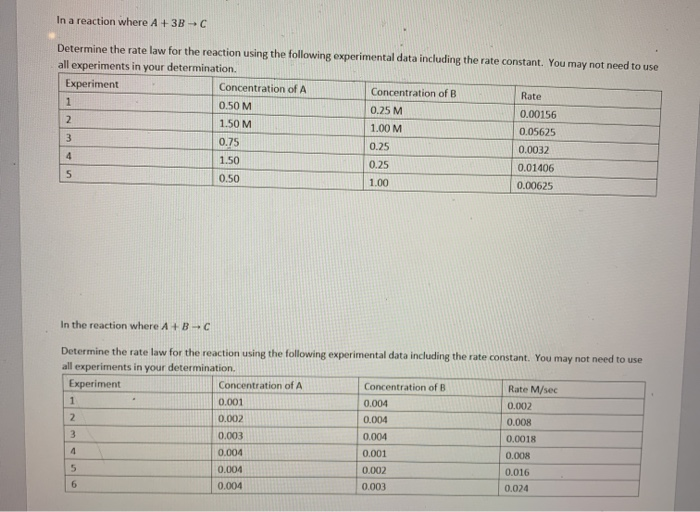 Solved if you can complete these charts i will give you a | Chegg.com