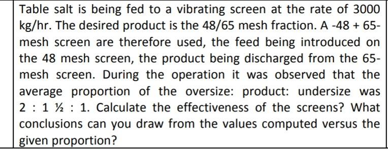 Solved Table salt is being fed to a vibrating screen at the | Chegg.com