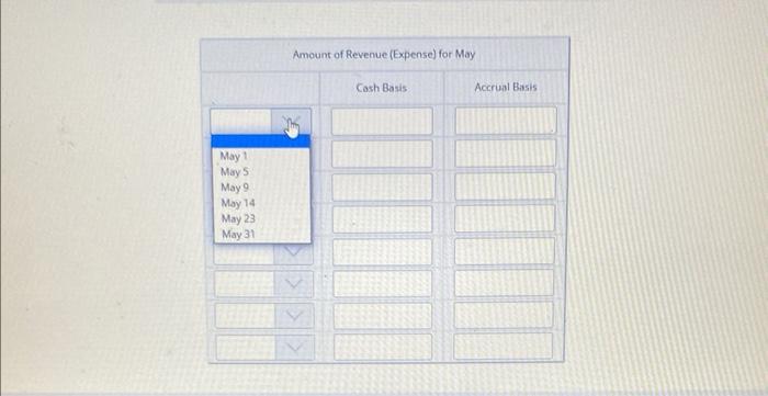 Solved Activity 1,b-More Practice Identifying Differences | Chegg.com Solved Activity 1,b-More Practice Identifying Differences | Chegg.com