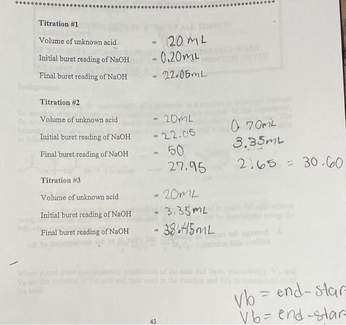 Solved EXPERIMENT: 7 ANALYSIS OF UNKNOWN ACIDS BY ACID/BASE | Chegg.com