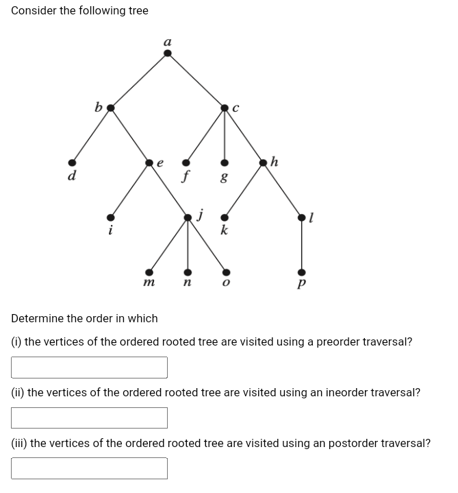 Solved Consider the following tree Determine the order in | Chegg.com
