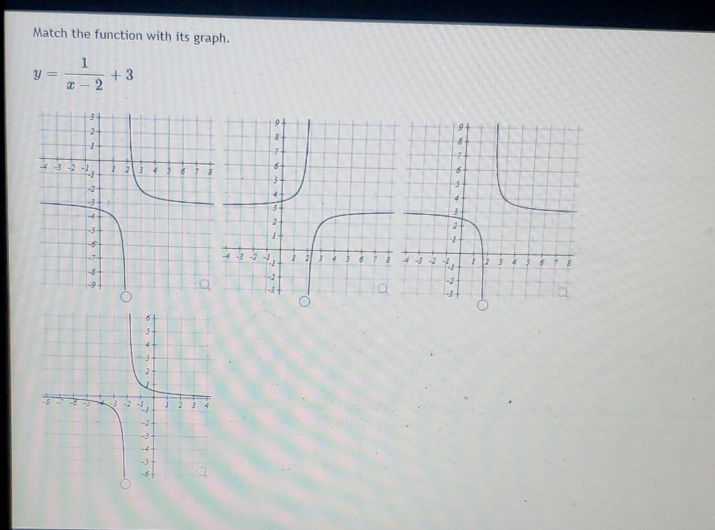 Solved Match the function with its | Chegg.com